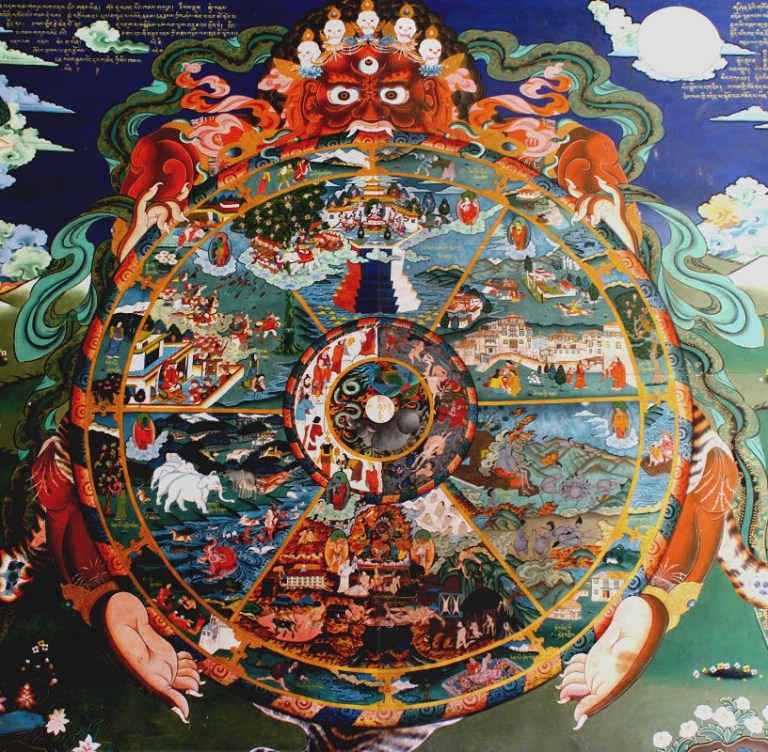 The Bhavachakra – On Art and Aesthetics